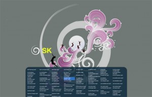 SK Pres | Innovative presentation system, flexible and fast